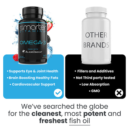 Smarter Omega-3 Fish Oil 1000mg | SmarterVitamins