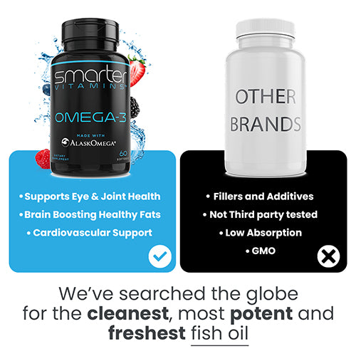 Smarter Omega-3 Fish Oil 1000mg | SmarterVitamins