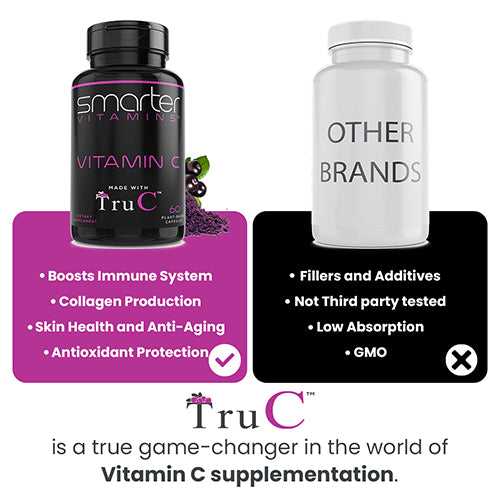 Smarter Vitamin C Capsules | SmarterVitamins